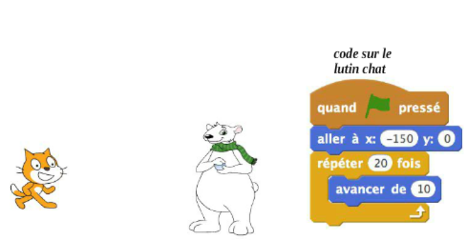Scratch : corrigé des exercices de programmation en 3ème.