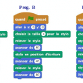 Scratch : exercices en 5ème avec programmation et algorithme