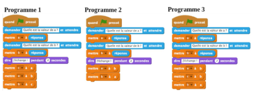 Scratch : corrigé des exercices de programmation en 4ème.