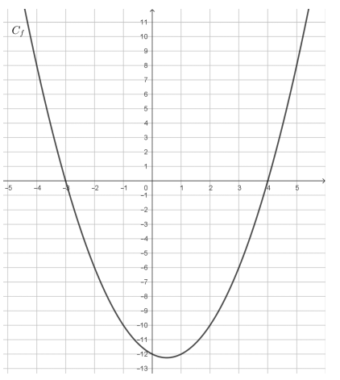Brevet de maths 2024 : sujet blanc n°1 corrigé en PDF