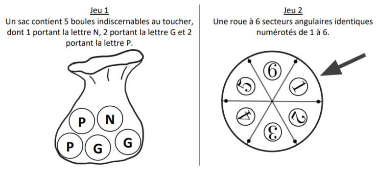 Brevet de maths 2024 : sujet blanc n°1 corrigé en PDF